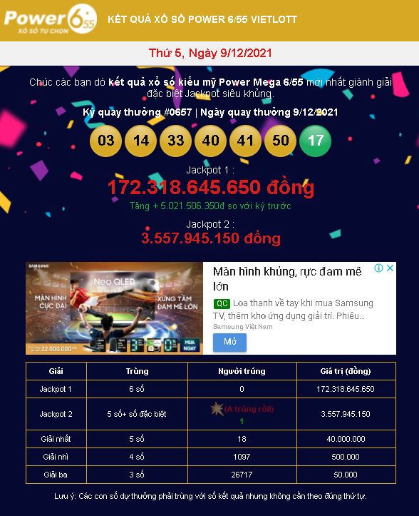 Tin trúng số Vietlott Power 6/55 mới nhất, ngày 9/12/2021